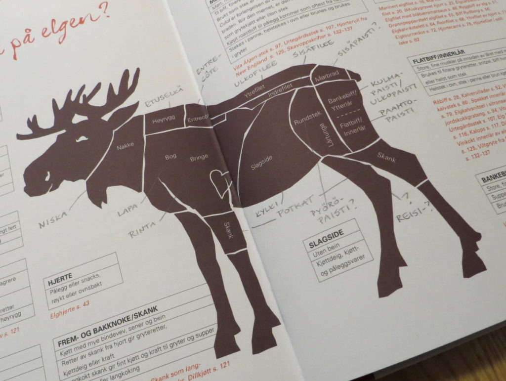 Hirvi keittiössä – Kieliluotsin lokikirja